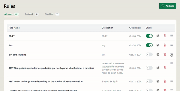 How to create the rules?