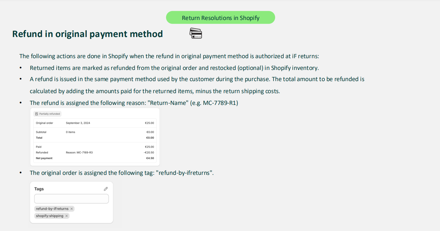 Refund to the original payment