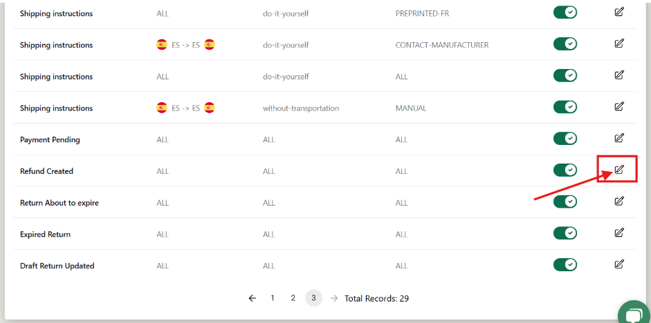 Configure Personalized Emails